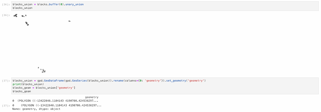 Statistical Api And Multipart Polygon Geometry Python Sdk Forumsentinel Hub