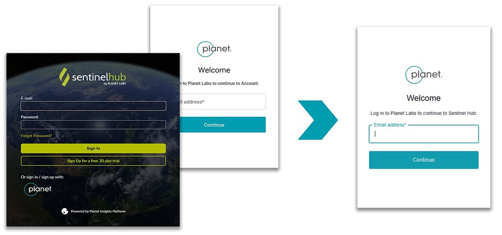 Unified Sign-In Experience Coming Soon - News - Forum@Sentinel Hub