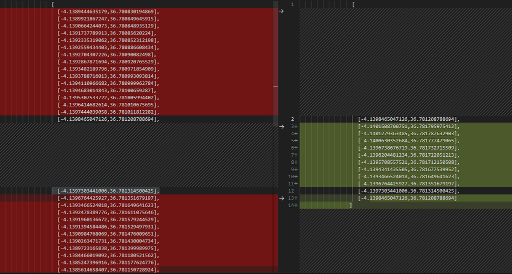 Polygons in sentinel 2 - EO Products / Scripts - Forum@Sentinel Hub